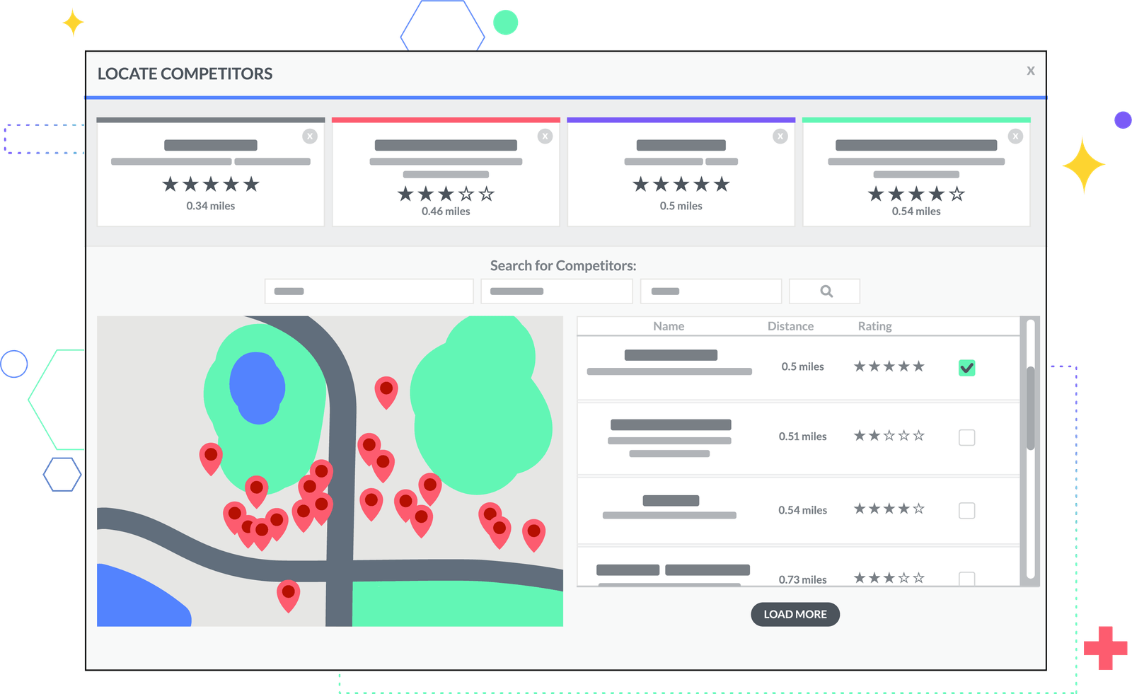 SEO & Social Media Management for Rehab Therapy Clinics | WebPT Local